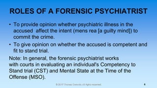 FORENSIC PSYCHIATRY.pptx