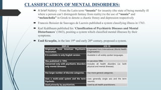 Forensic Psychiatry - Introduction, Classification & McNaughten's Rule ...