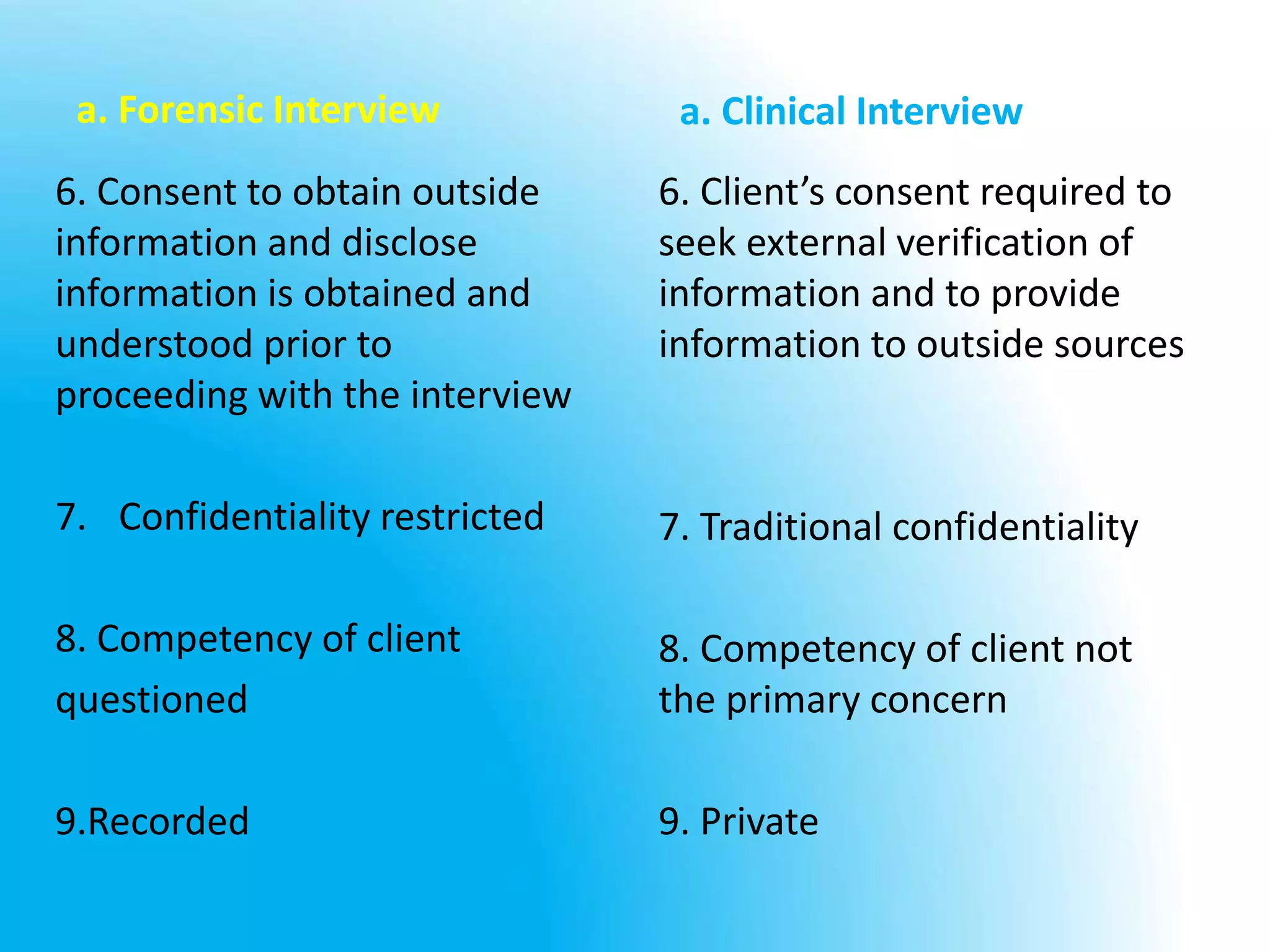 Introduction to Forensic psychology | PPT