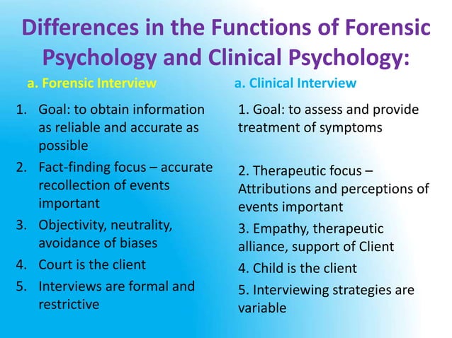 Introduction to Forensic psychology | PPT | Science