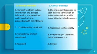 Forensic psychology | PPTX