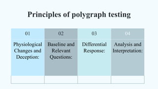Poly graph testing | PPTX