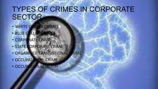 Forensic psychology in-corporate sector | PPT