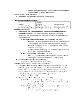 Forensic Psychology: Lecture Notes on Risk Assessment | DOCX
