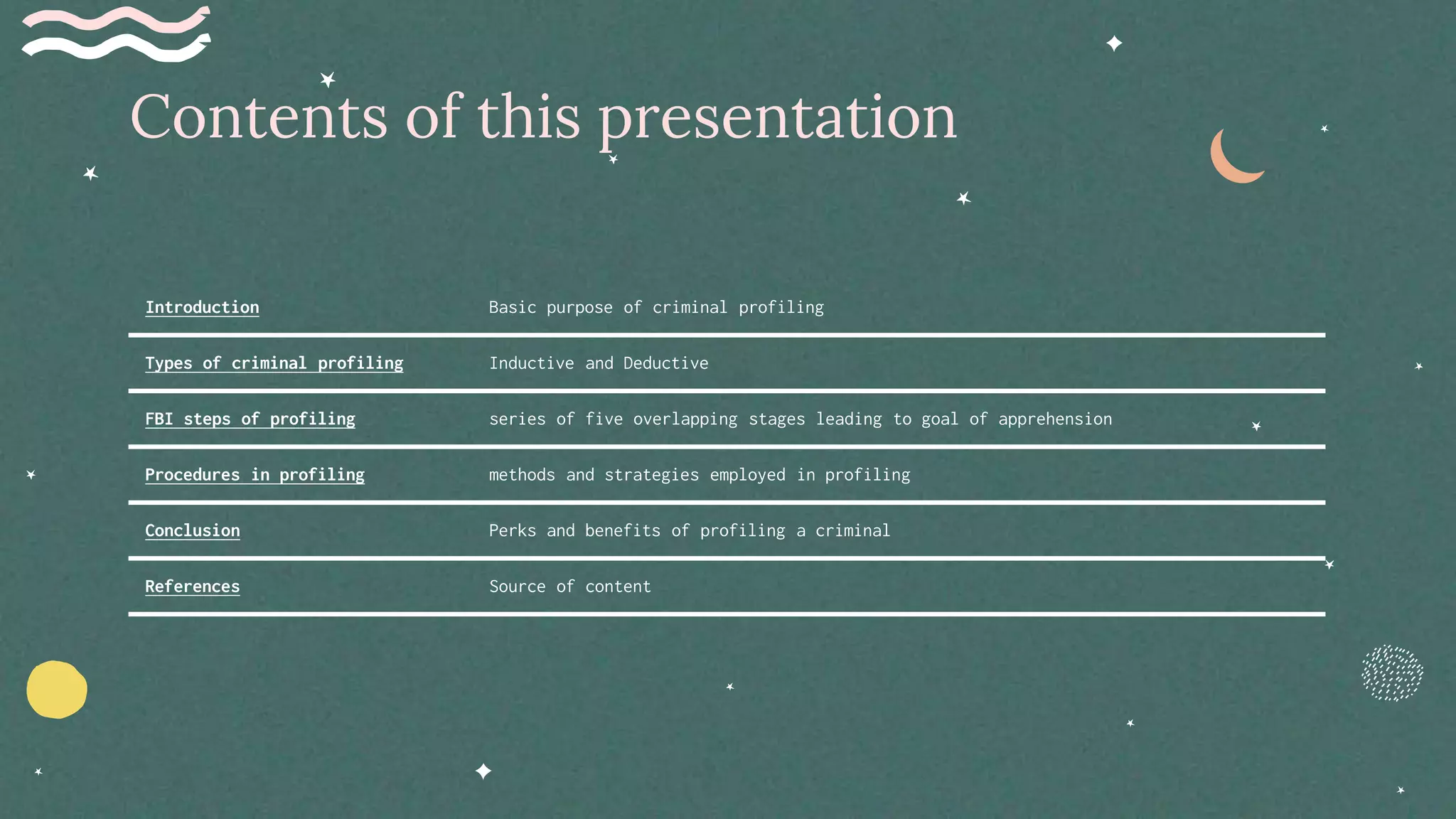 CRIMINAL PROFILING | PPTX