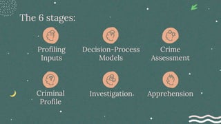 CRIMINAL PROFILING | PPTX