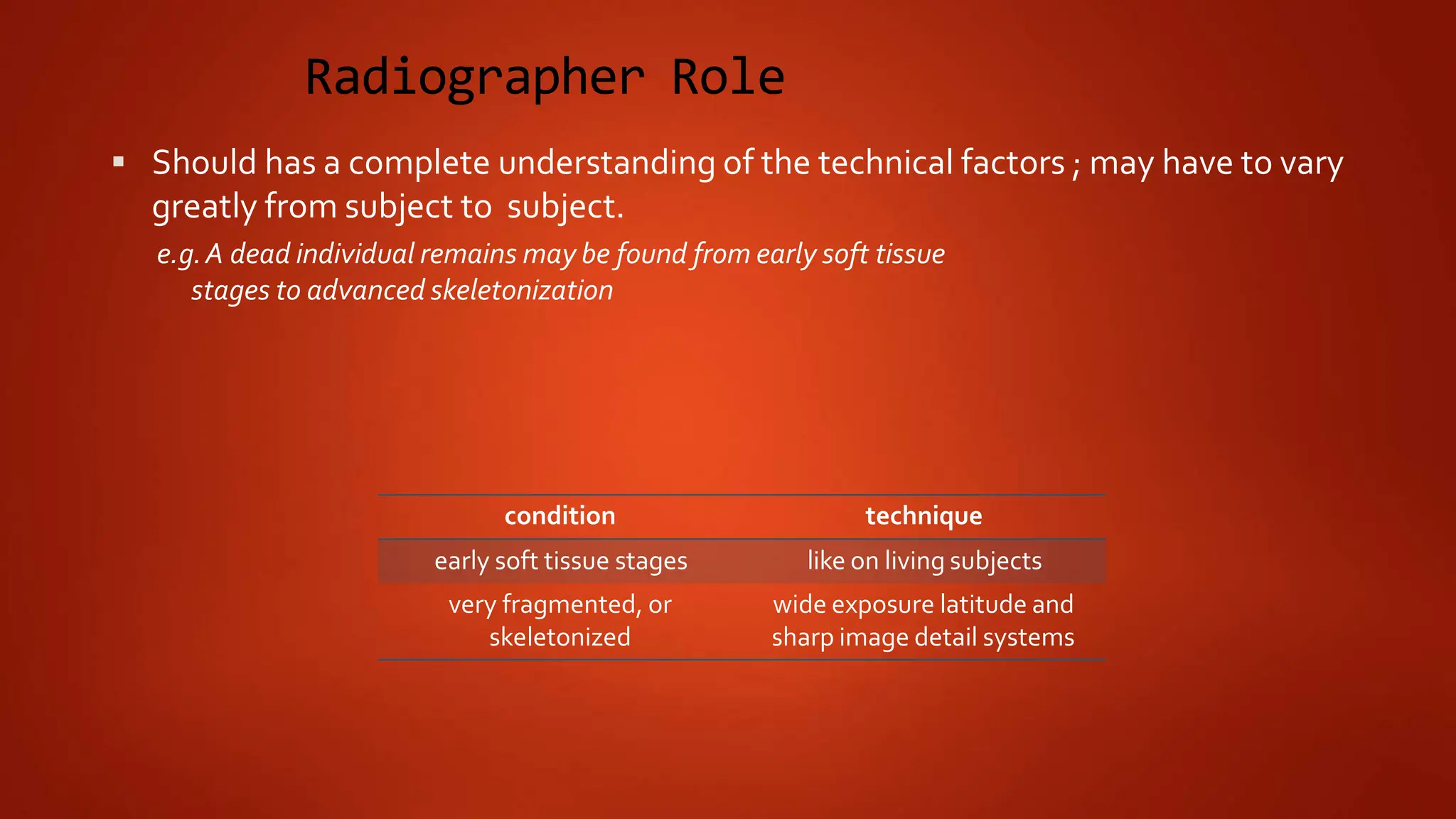 forensicradiography.pptxforensicradiography.pptx