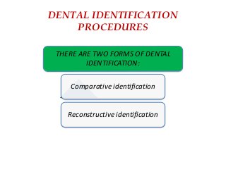 FORENSIC ODONTOLOGY | PPTX