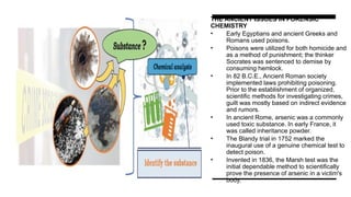 FORENSIC SCIENCE AND CLINICAL CHEMISTRY.pptx
