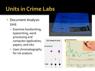 Forensic science intro | PPT