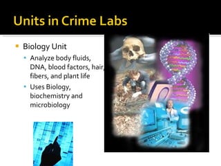 Forensic science intro | PPT