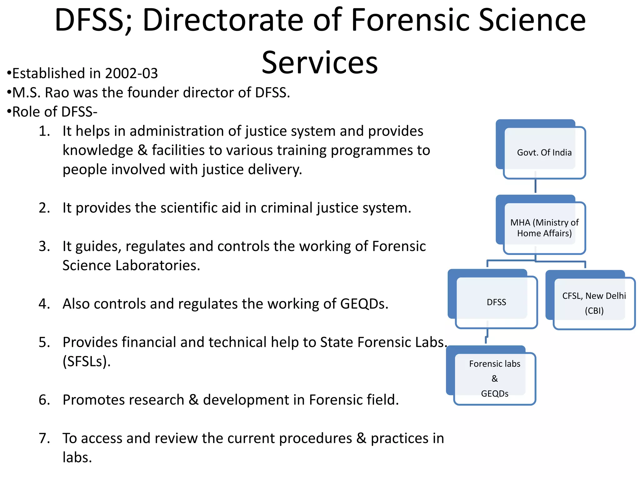 Introduction to Forensic science labs in India | PPTX
