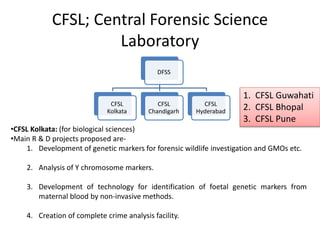 Introduction to Forensic science labs in India | PPTX