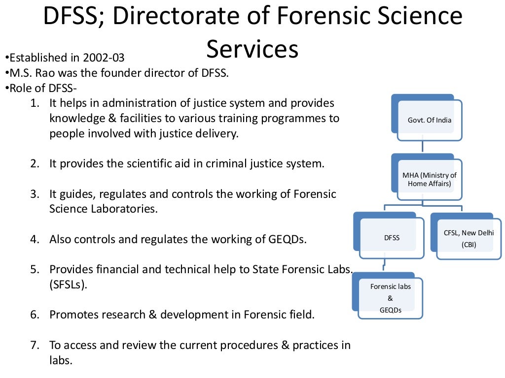 Introduction To Forensic Science Labs In India