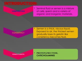 forensic seminal analysis.pptx.forensics | PPTX