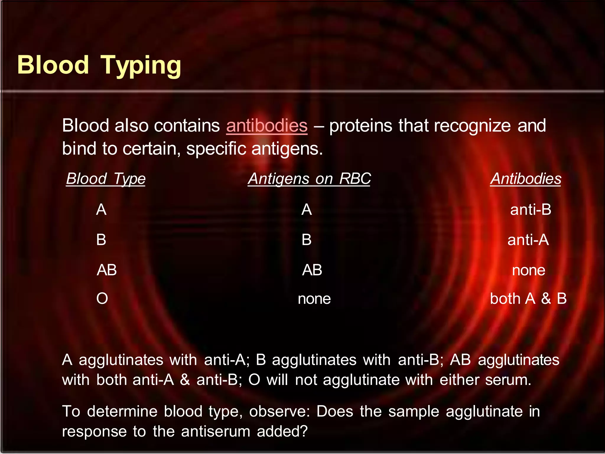 Forensic Serology.pptx