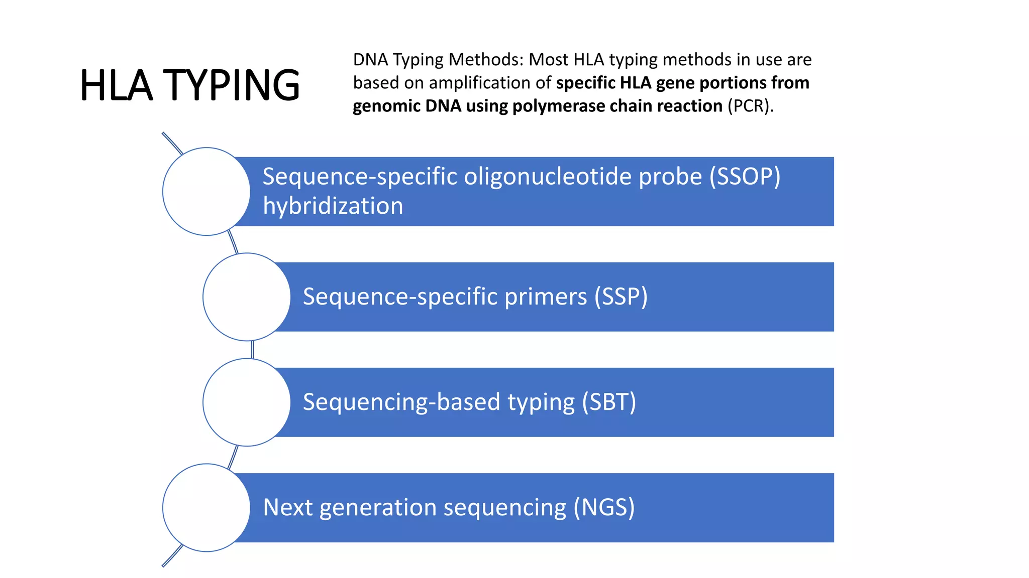 FORENSIC SEROLOGY_Unit5.pptx