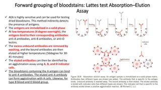 FORENSIC SEROLOGY_Unit5.pptx
