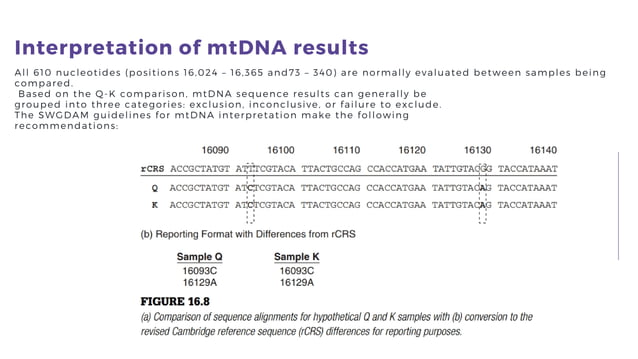 Forensic significance of dna profiling | PDF