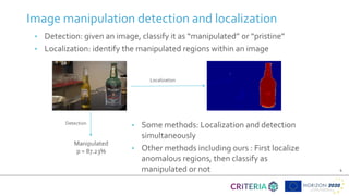 Multi-Modal Fusion for Image Manipulation Detection and Localization | PPTX
