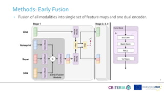Multi-Modal Fusion for Image Manipulation Detection and Localization | PPTX