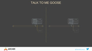 Forensics of CAN Bus | PPTX