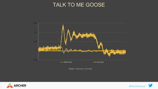 Forensics of CAN Bus | PPTX