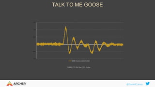 Forensics of CAN Bus | PPTX