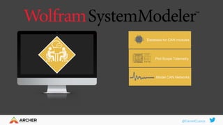 Forensics of CAN Bus | PPTX