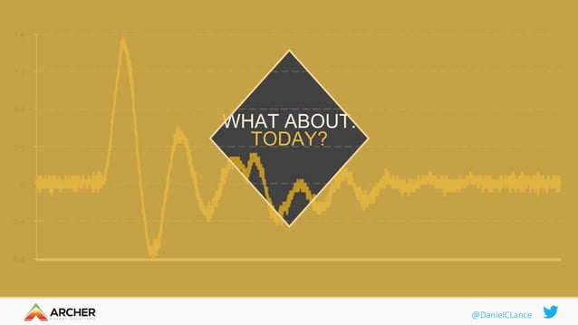 Forensics of CAN Bus | PPT