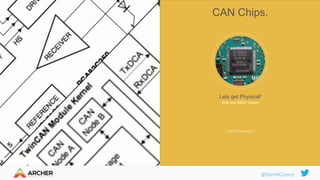 Forensics of CAN Bus | PPT
