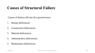 FORENSIC STRUCTURAL ENGINEERING.pptx