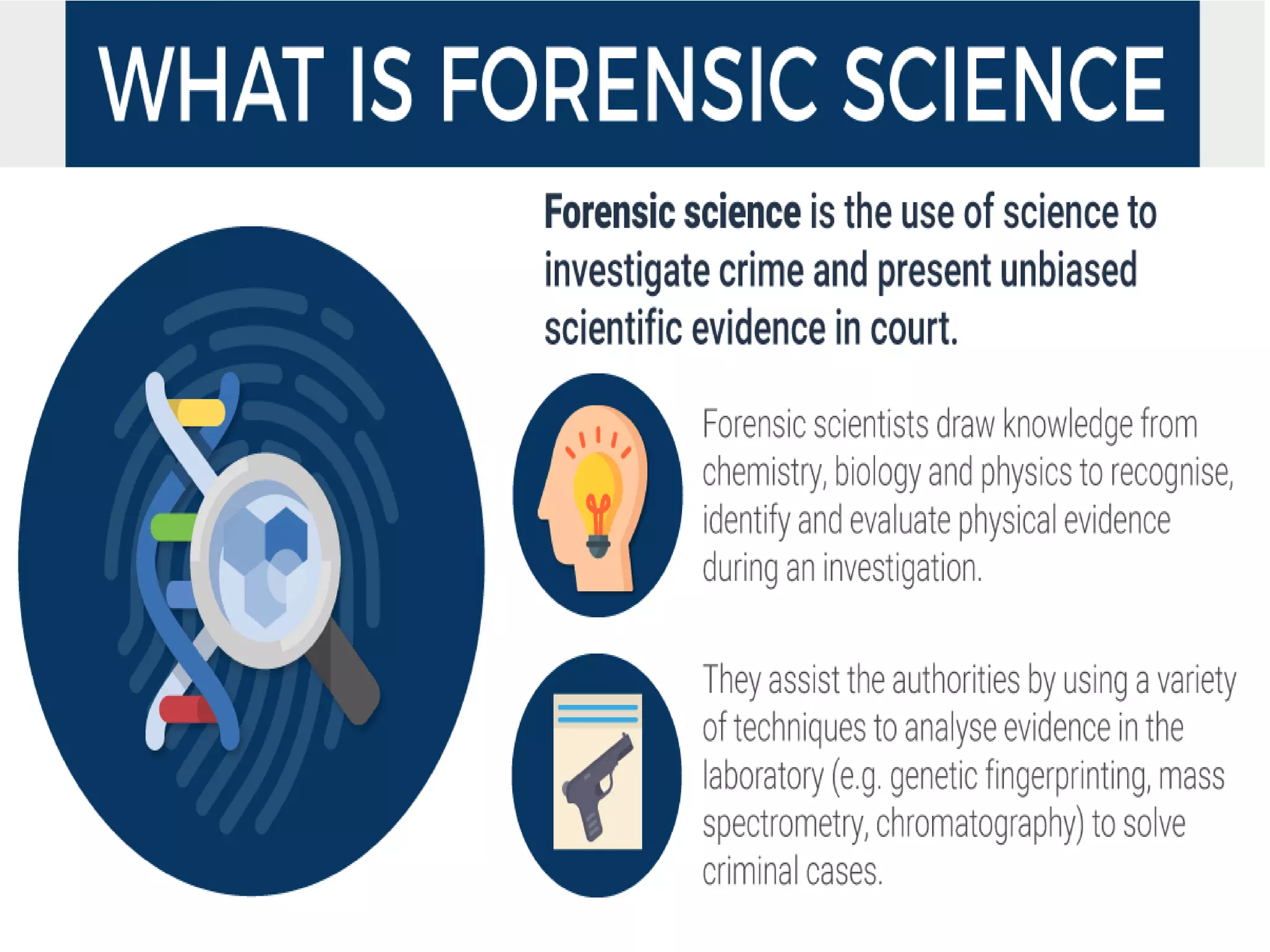 Forensic Testing.pptx