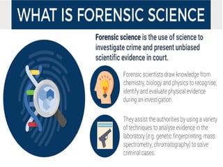 Forensic Testing.pptx