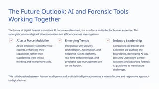 Forensic Tools and Technologies: Advancing Digital Investigations with ...