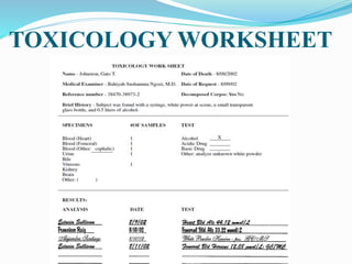 FORENSIC TOX.pptx | Chemistry | Science