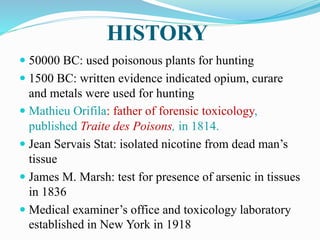 FORENSIC TOX.pptx | Chemistry | Science
