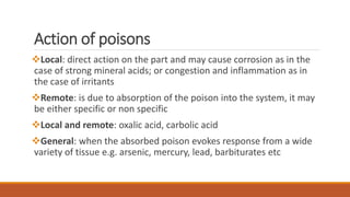 Forensic Toxicology-1.pptx