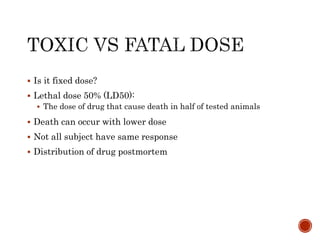 Forensic toxicology | PPT