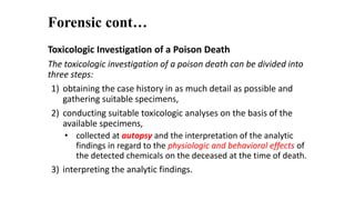 Forensic Toxicology.pptx
