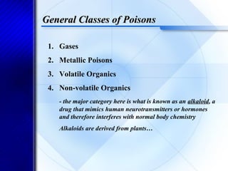 Forensic toxicology (student version) | PPT
