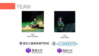 Forent Excamp Pitch Deck | PPT