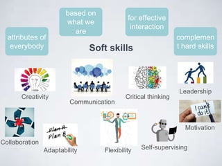 Academic skills | PPTX