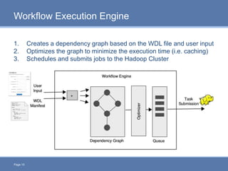 Cloudgene - A MapReduce based Workflow Management System | PPT