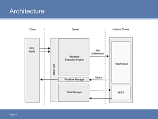 Cloudgene - A MapReduce based Workflow Management System | PPT
