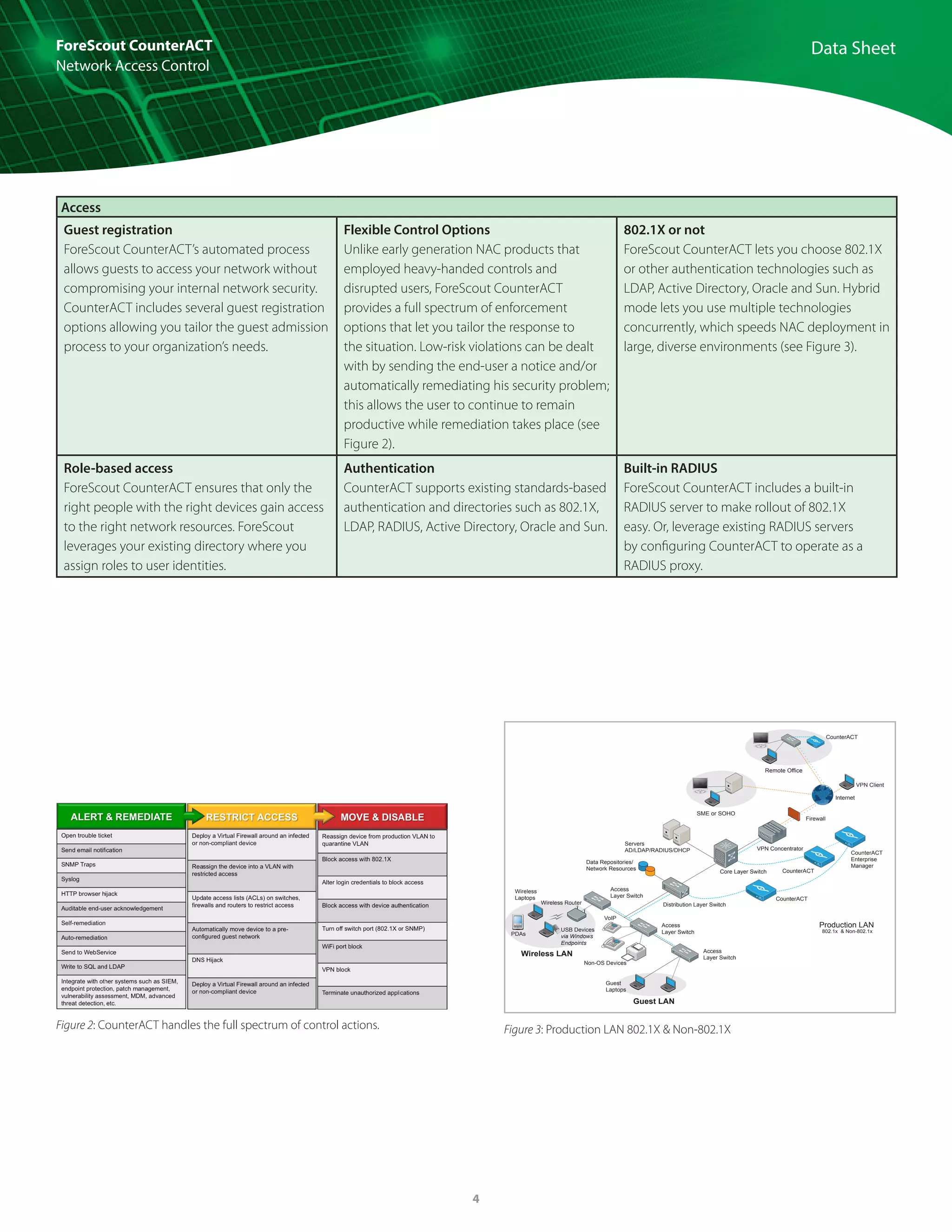Fore scout nac-datasheet | PDF