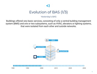 How Secure Is Your Building Automation System? | PDF