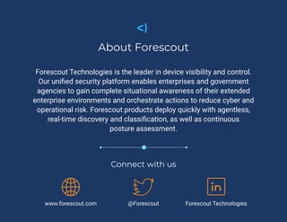 How Secure Is Your Building Automation System? | PDF