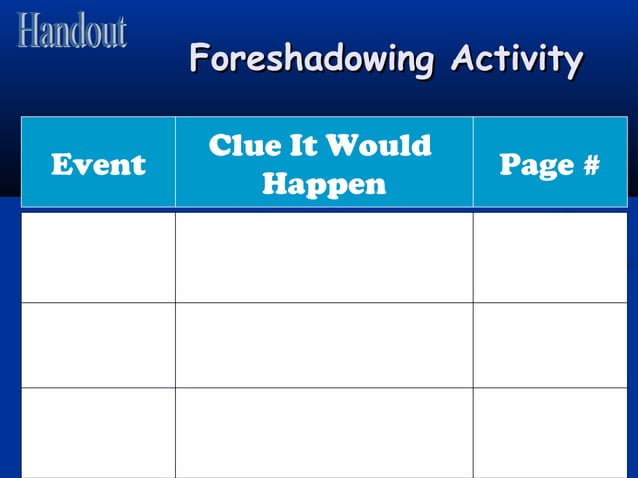 Foreshadowing power point (1) | PPT
