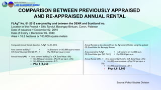 FORESHORE PRESENTATION rules and regulation on Foreshore | PPTX